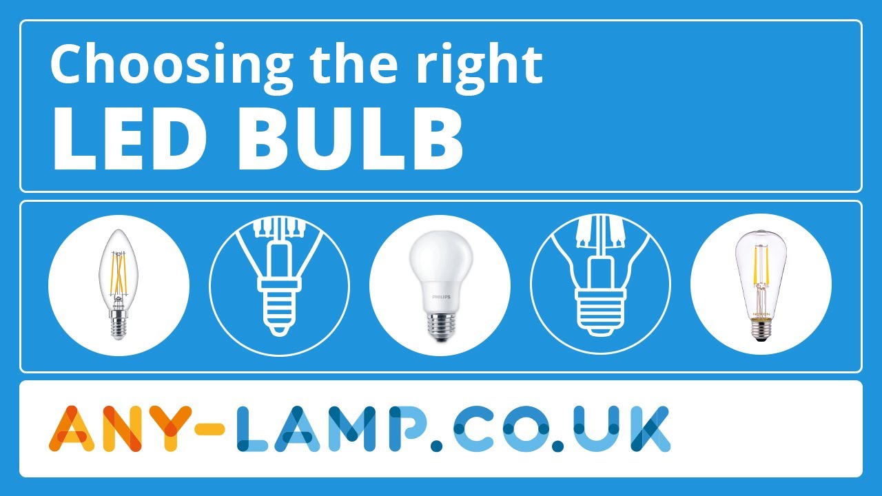 How do I choose the right LED bulb? | Any-lamp.co.uk - YouTube
