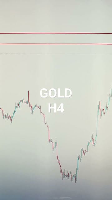 GOLD XAUUSD 31 OCT Tuesday 2023: Intraday Technical Setup By American Forex forecast,H4 Analysis ...