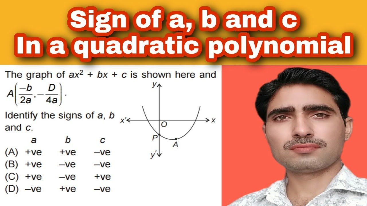 Sign Of A b And C In A Quadratic Polynomial Identity The Sign Of A b Sign Of A b And C In A Quadratic Polynomial Identity The Sign Of A b