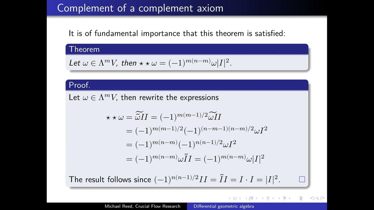Complement of complement axiom as theorem (geometric algebra proof) - YouTube
