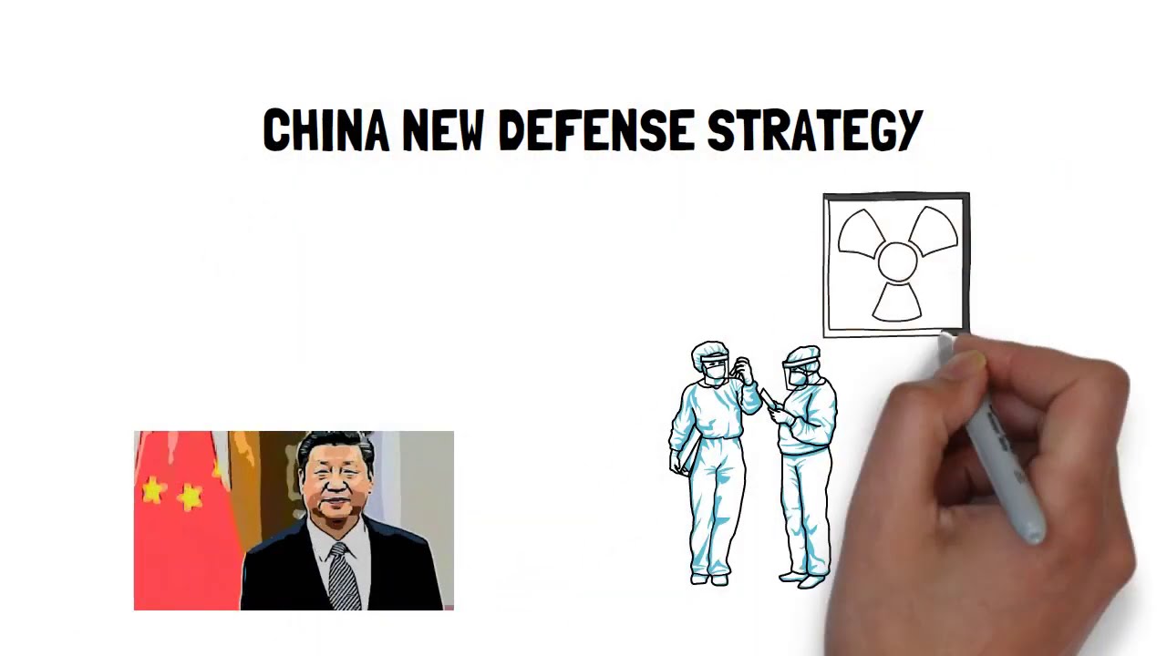 China defense strategy? - YouTube