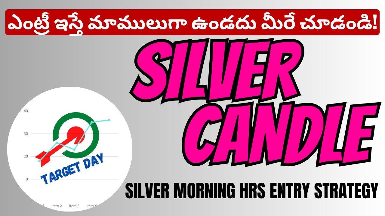 SILVER MORNING STRATEGY WITH LOGIC | TARGET DAY | TELUGU - YouTube