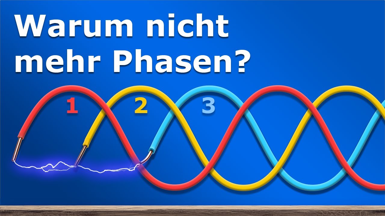Wie Drehstrom funktioniert: Warum drei Phasen? - YouTube