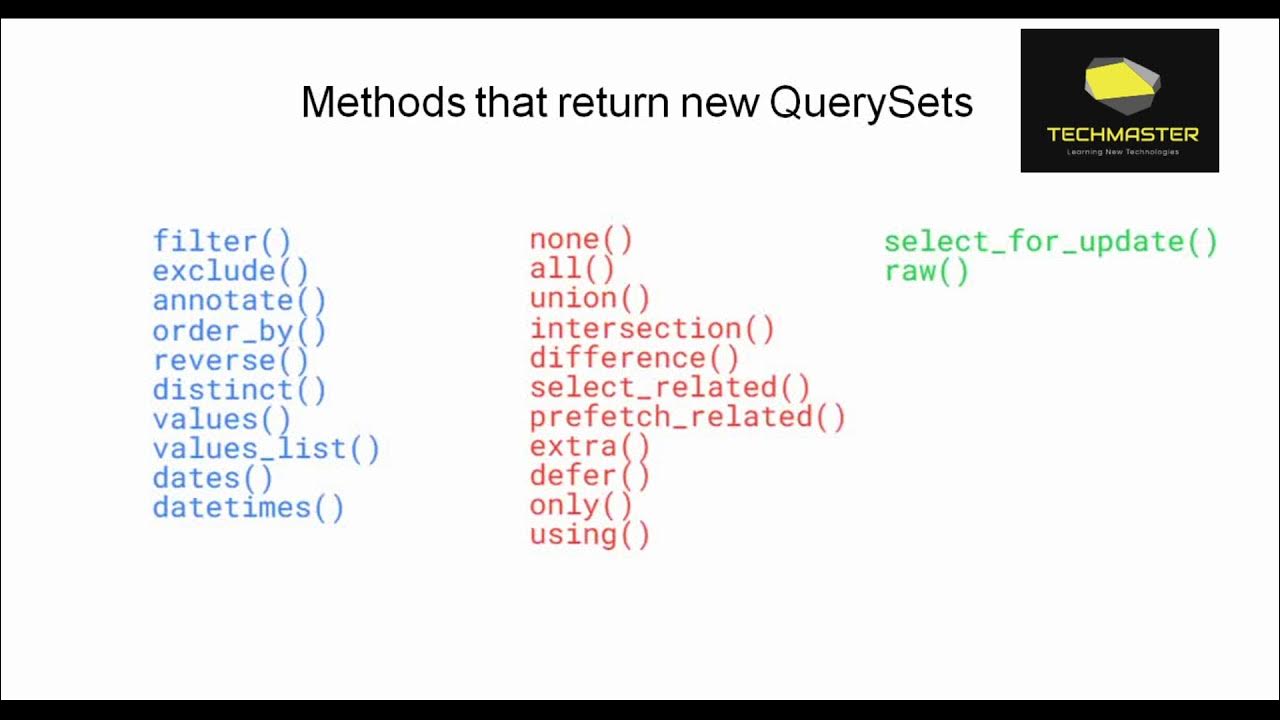 Django Querysets - Overview - YouTube