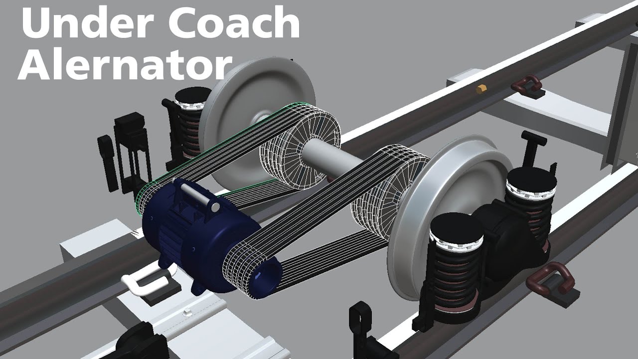Under Coach Alternator | 4.5kw & 25Kw Bogie mounted alternator - YouTube