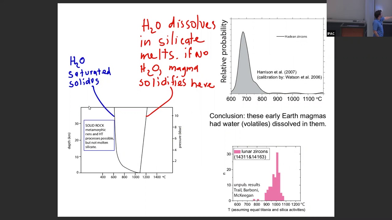 Dr. Dustin Trail - Geochemical Cycles on the Early Earth - YouTube
