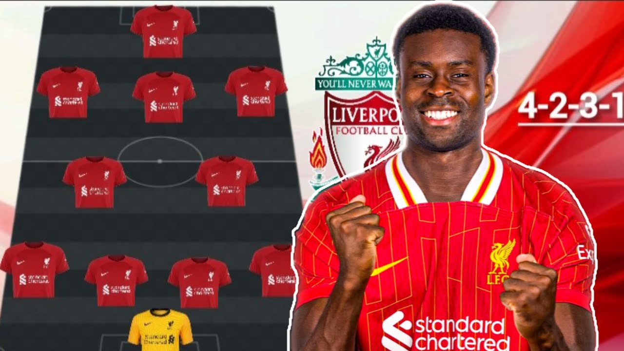 🚨Liverpool All Confirmed Transfer: Liverpool Possible 1st Squad Line-up ...