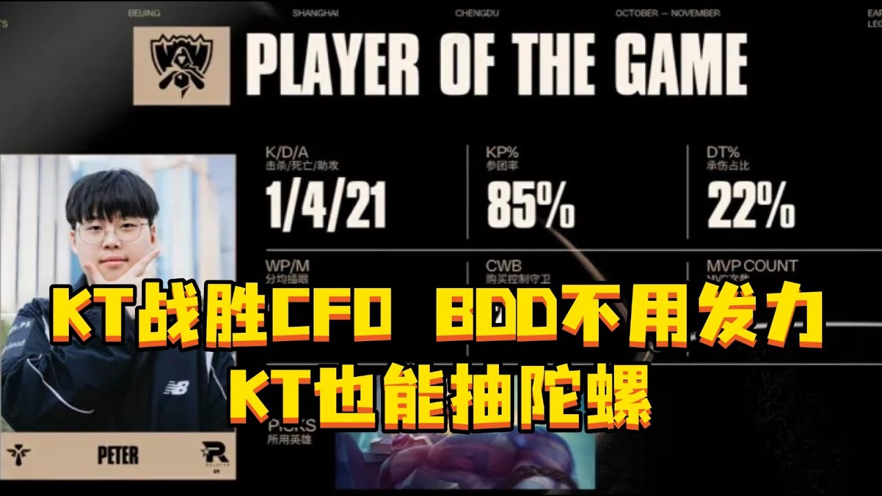 KT战胜CFO BDD不用发力，KT也能抽陀螺，KT证明自己当初赢GEN就是实力。#s15 #英雄联盟s15 #游戏赛事 #KT战胜CFO #KT对战CFO - YouTube