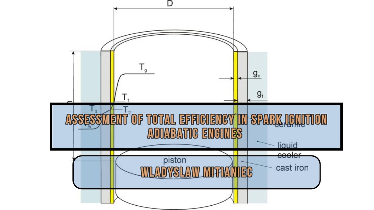 Assessment of Total Efficiency in Spark Ignition Adiabatic Engines ...