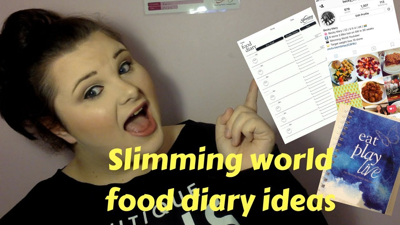 Slimming World Food Diary Ideas ! - YouTube