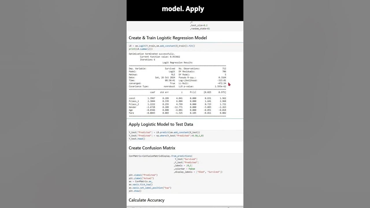 Build a Logistic Regression Model in Jupyter in 30 seconds # ...