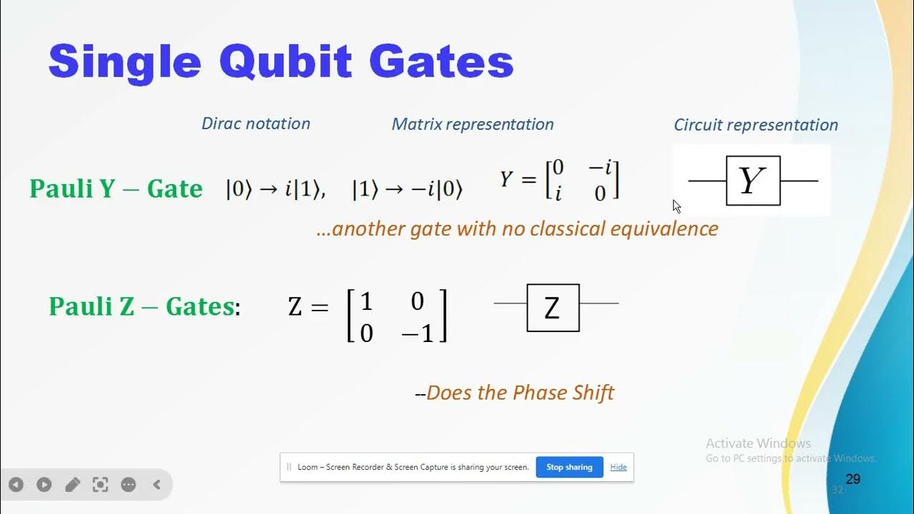 Understanding Quantum Gates in Quantum Computing 🖥️ - YouTube