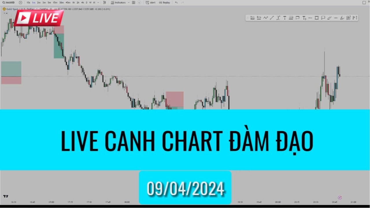 Live canh chart đàm đạo - YouTube