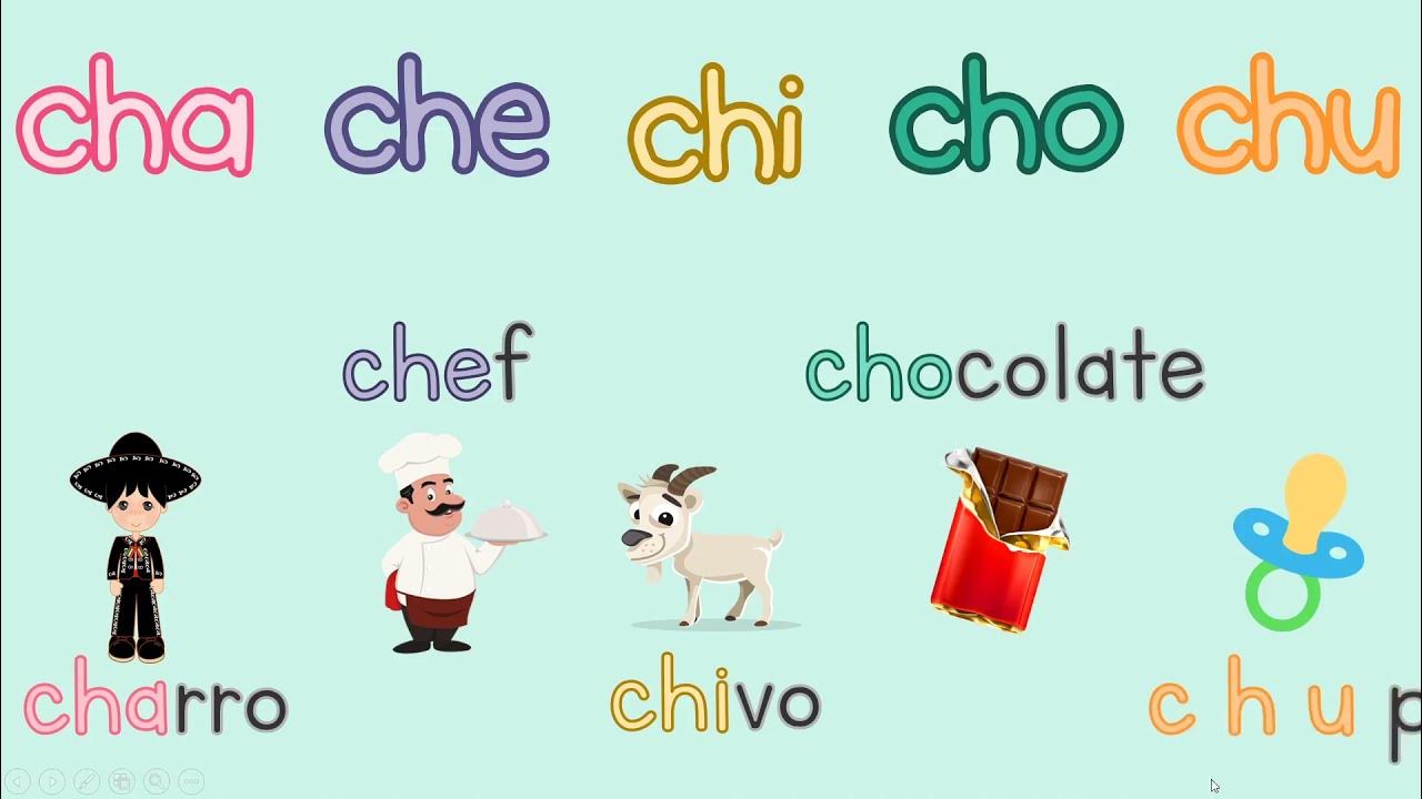 El dígrafo Ch - Aprendemos a leer y escribir. Primer grado. - YouTube