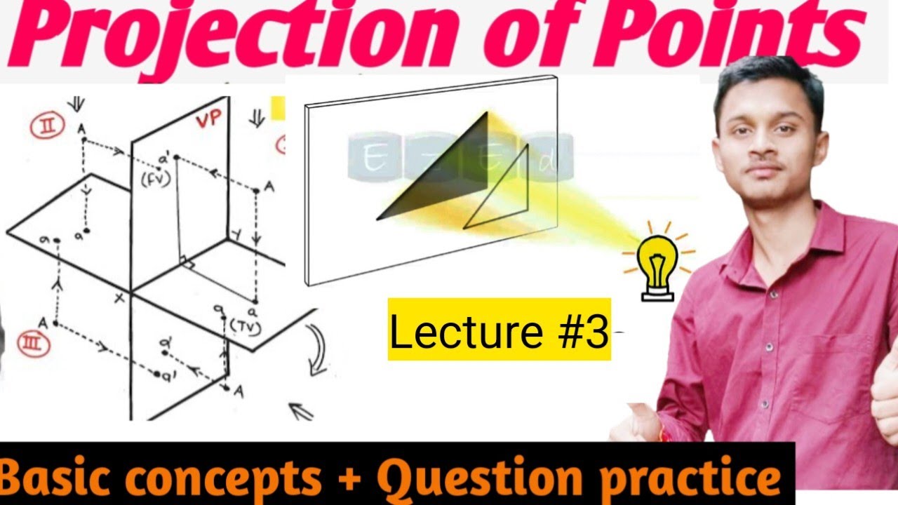 ENGINEERING Graphics #projection of points #Projection Polytechnic 1st ...