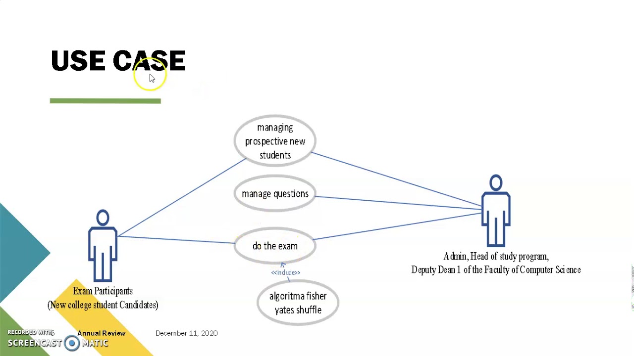 Implementation Of Fisher Yates Algorithm - YouTube