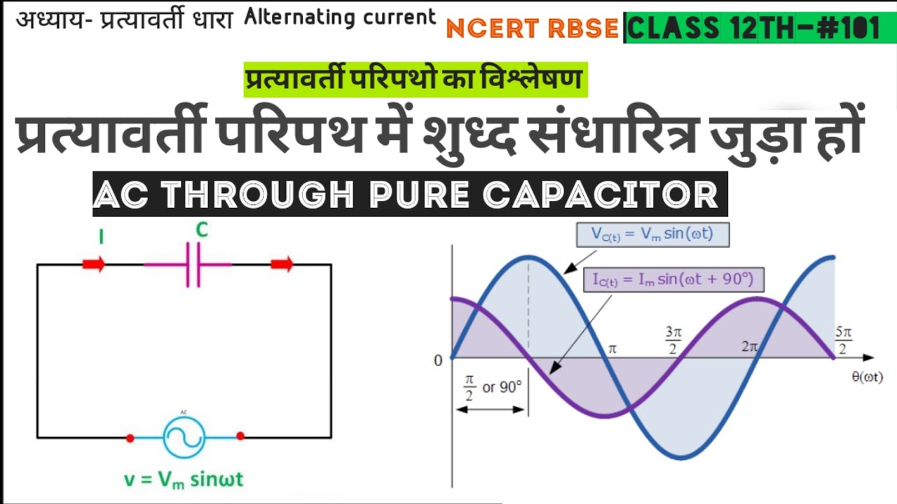 BCS12th-#101 NCERT प्रत्यावर्ती परिपथ में शुध्द संधारित्र जुड़ा हों ...