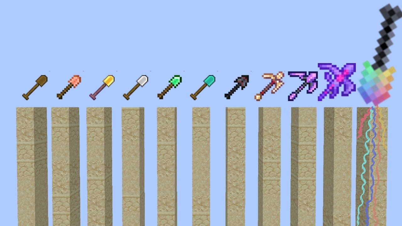 Which minecraft Shovel is the fastest against Sand? - YouTube