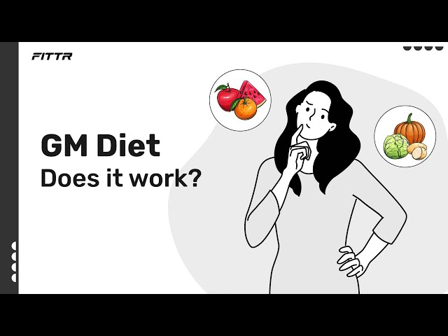 Gm Diet Memes Memebase Diet Memes All Your Memes In Our Base