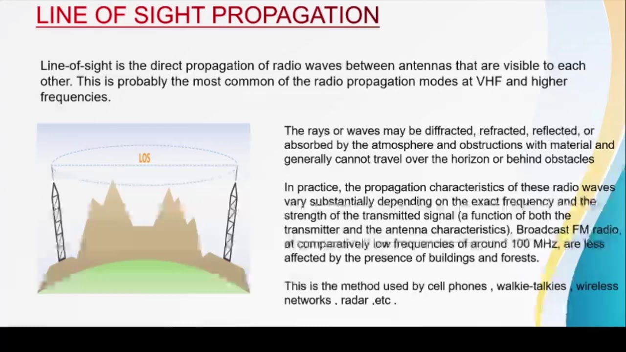 Radio Wave Propagation - YouTube