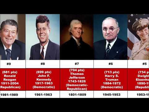 List of U.S. Presidents Ranked from Worst to Best 2021 - YouTube