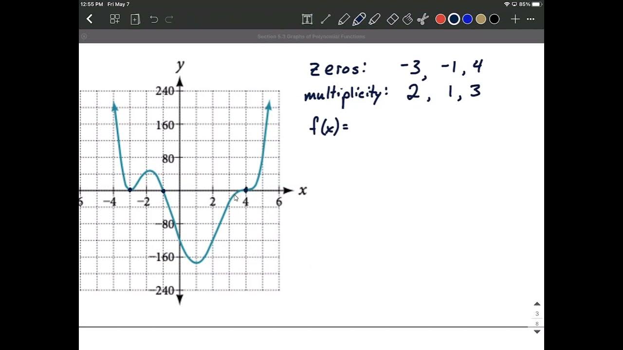 Given polynomial graph, find function based on zeros/roots/x-intercepts and multiplicities ...