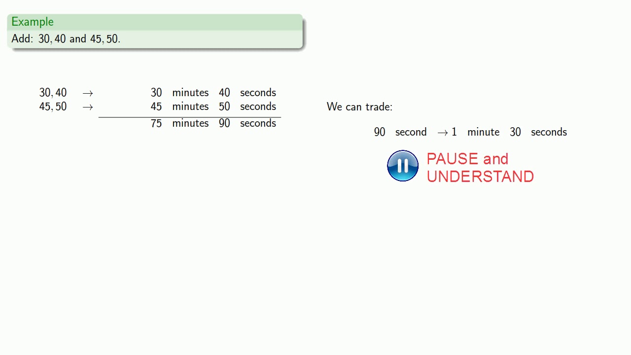 Mesopotamian Mathematics: Addition and Subtraction - YouTube