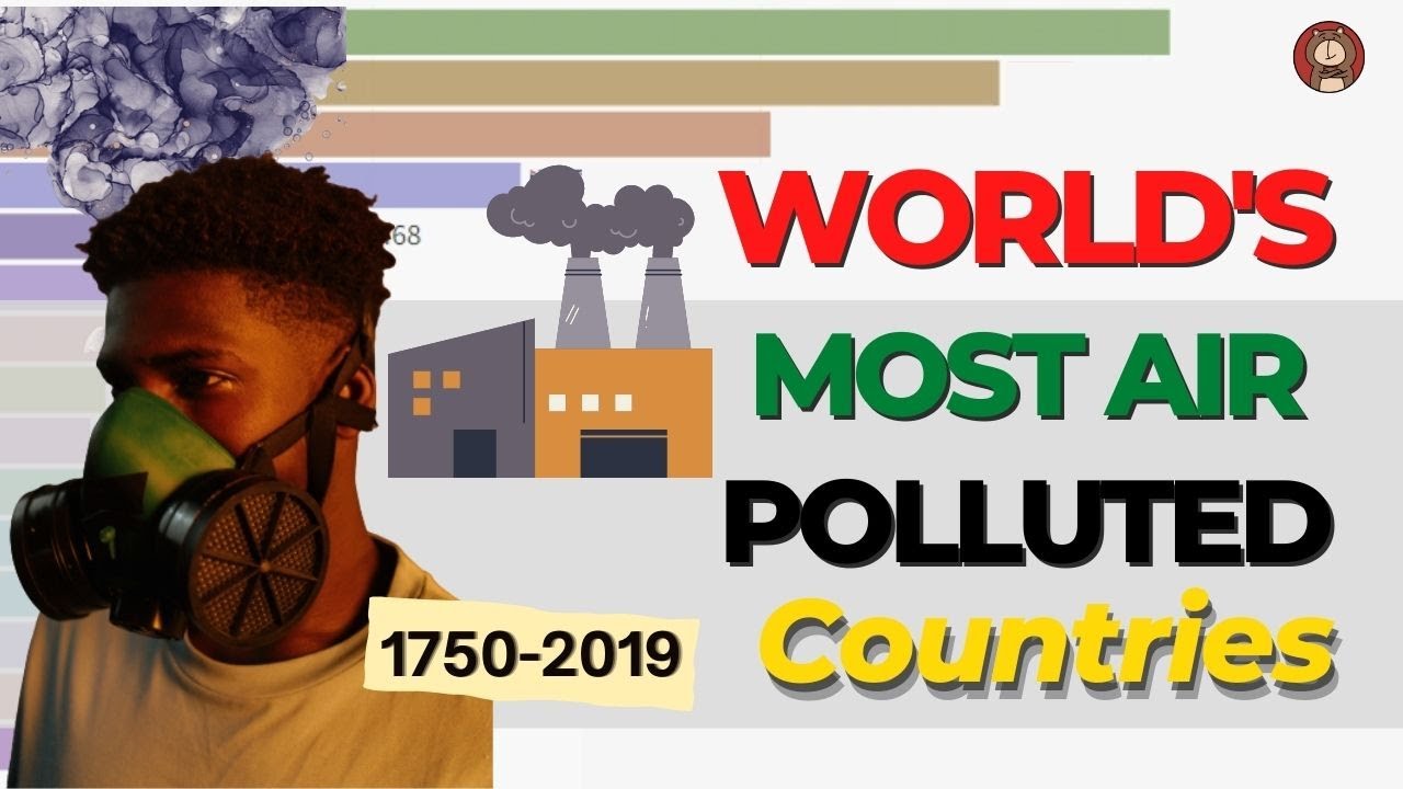 The World’s Most Air Polluted Countries - YouTube