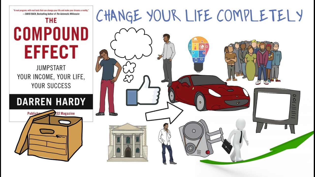 ACHIEVE ANYTHING IN LIFE BY VERY LITTLE ACTIONS | BECOME SUCCESSFUL ...