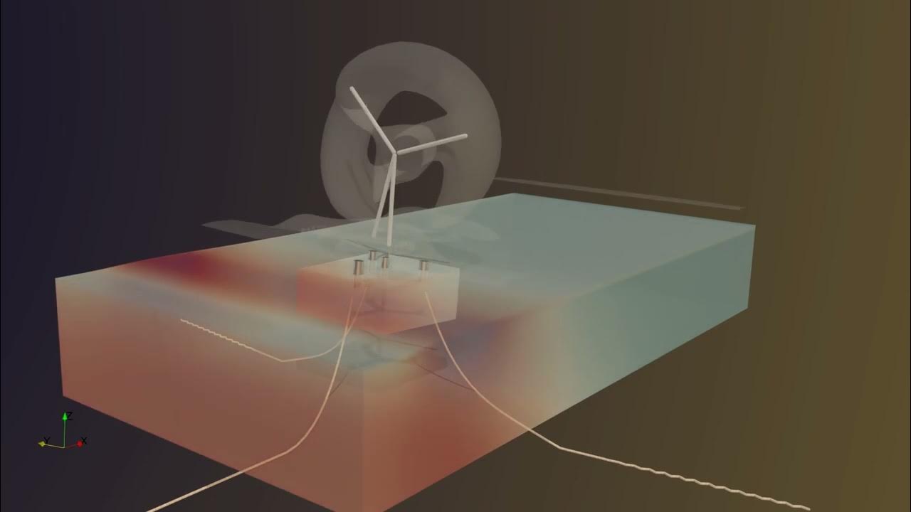 OpenFOAM: Overset floating offshore wind turbine - YouTube