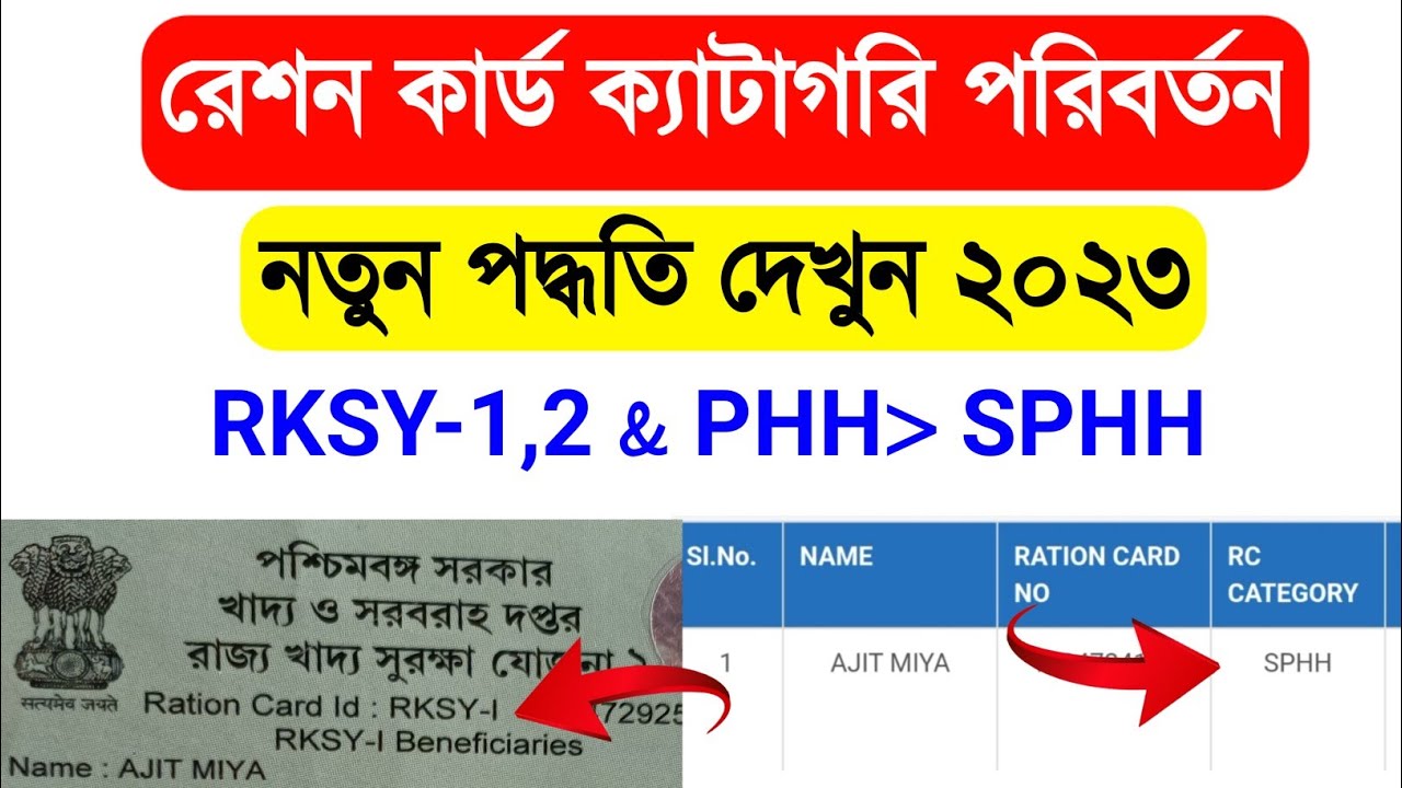 Ration Card Category Change Online & Offline. RKSY 1 to PHH Change ...