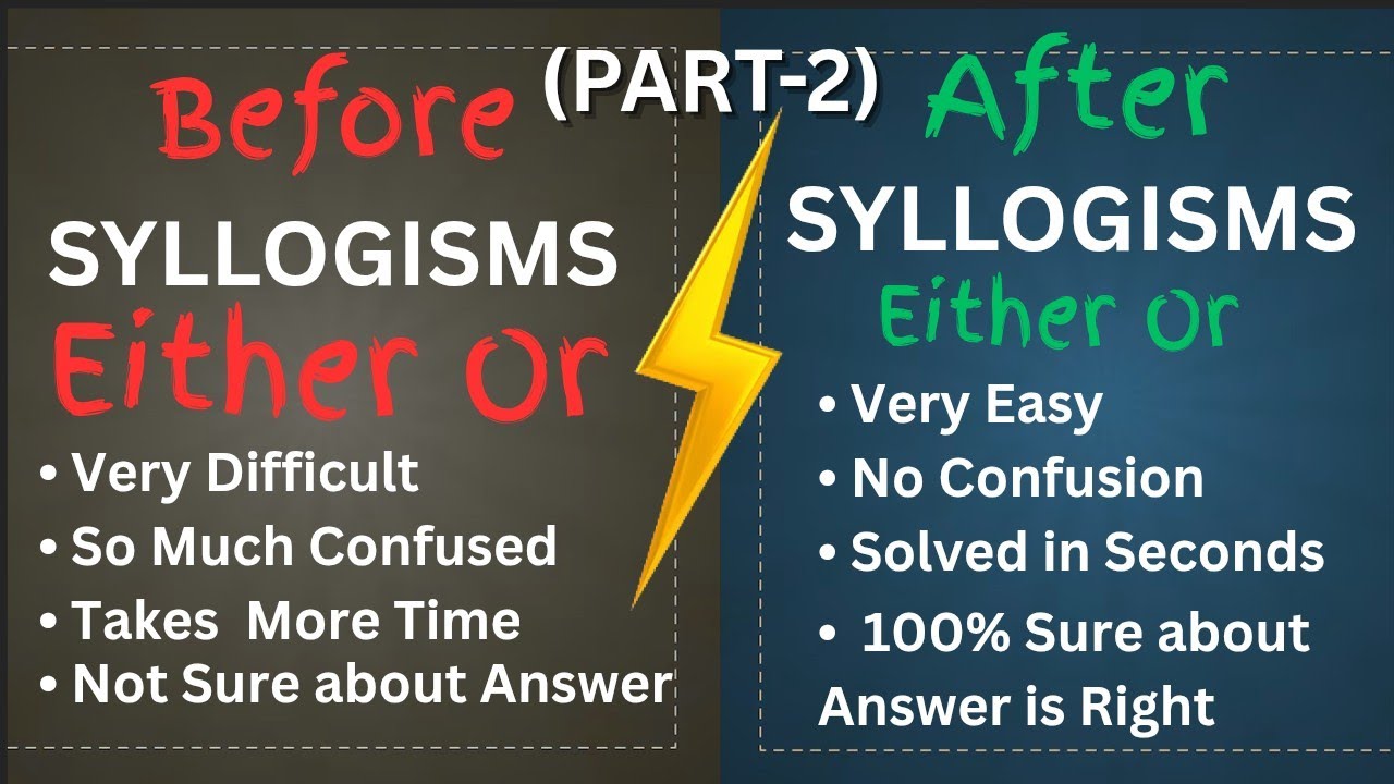 SYLLOGISMS FULL CONCEPT EXPLAINED NO MORE DOUBTS FROM SYLLOGISMS - YouTube
