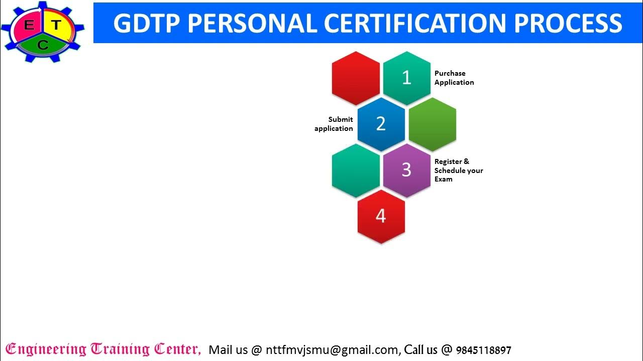 04- GD&T| ASME PERSONAL CERTIFICATION | GDTP | GDTP PERSONAL CERTIFICATION PROCESS - YouTube