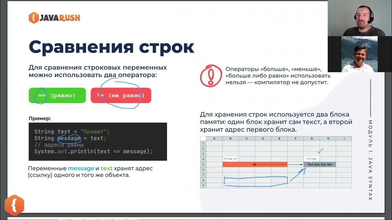 Сравнение строк, equals java | Фрагмент лекции JavaRush - университета ...