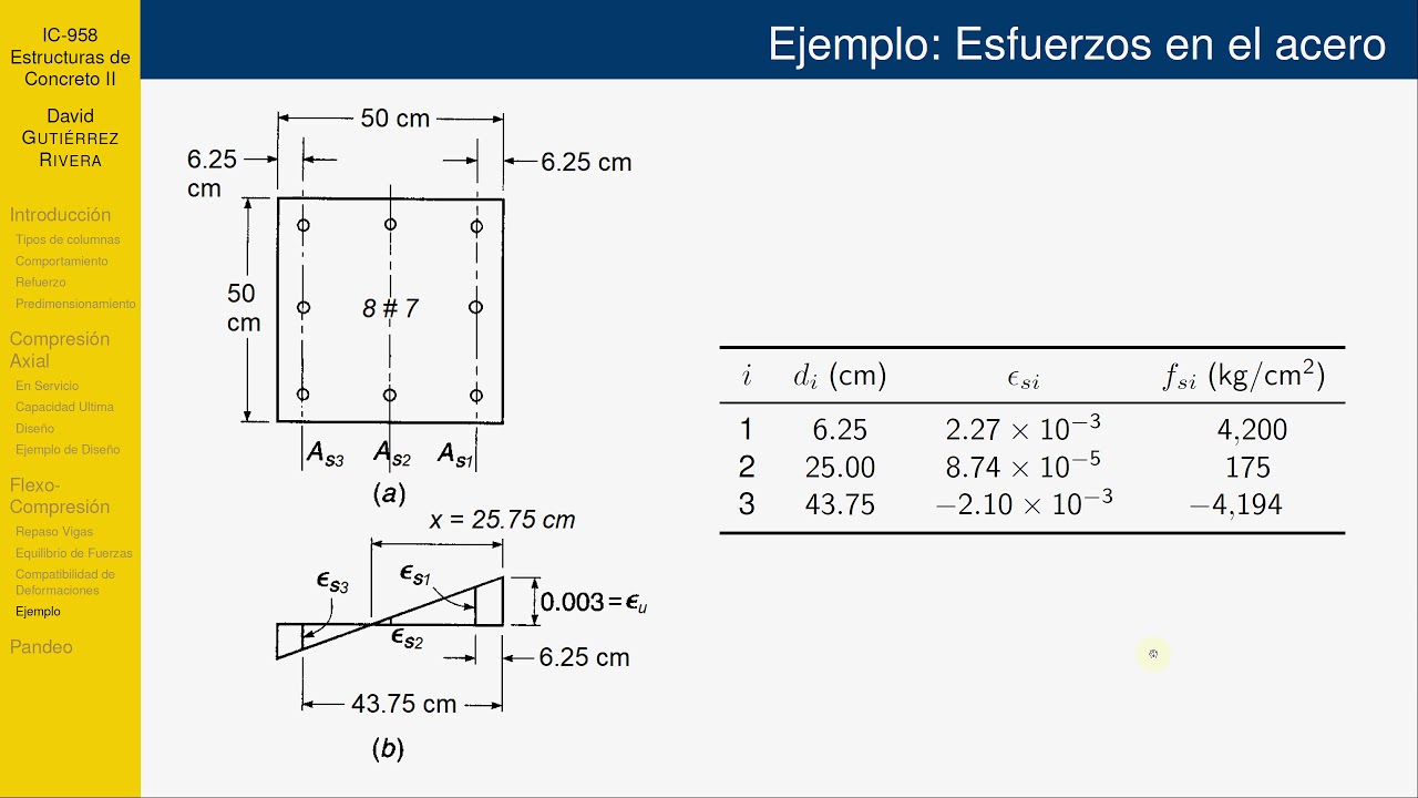 Ejemplo de Flexión + Compresión en Columna de Concreto Reforzado - YouTube