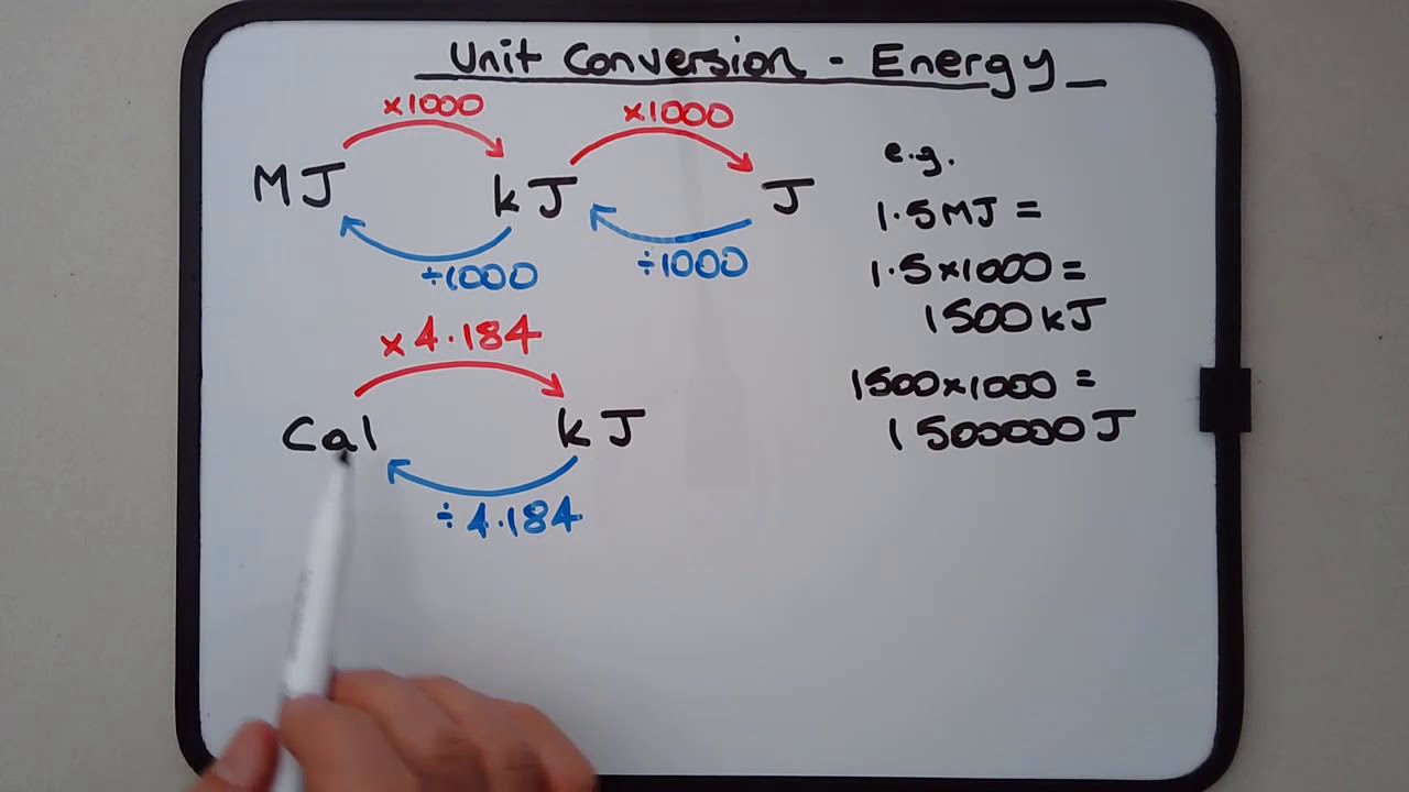 How To Convert Between Metric Imperial Units For Energy Joules How To Convert Between Metric Imperial Units For Energy Joules