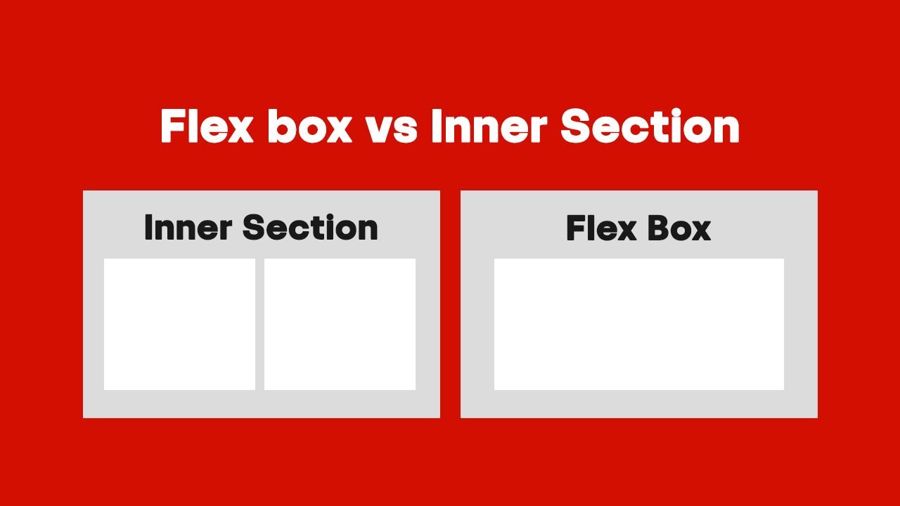 How to activate inner section in Elementor - YouTube