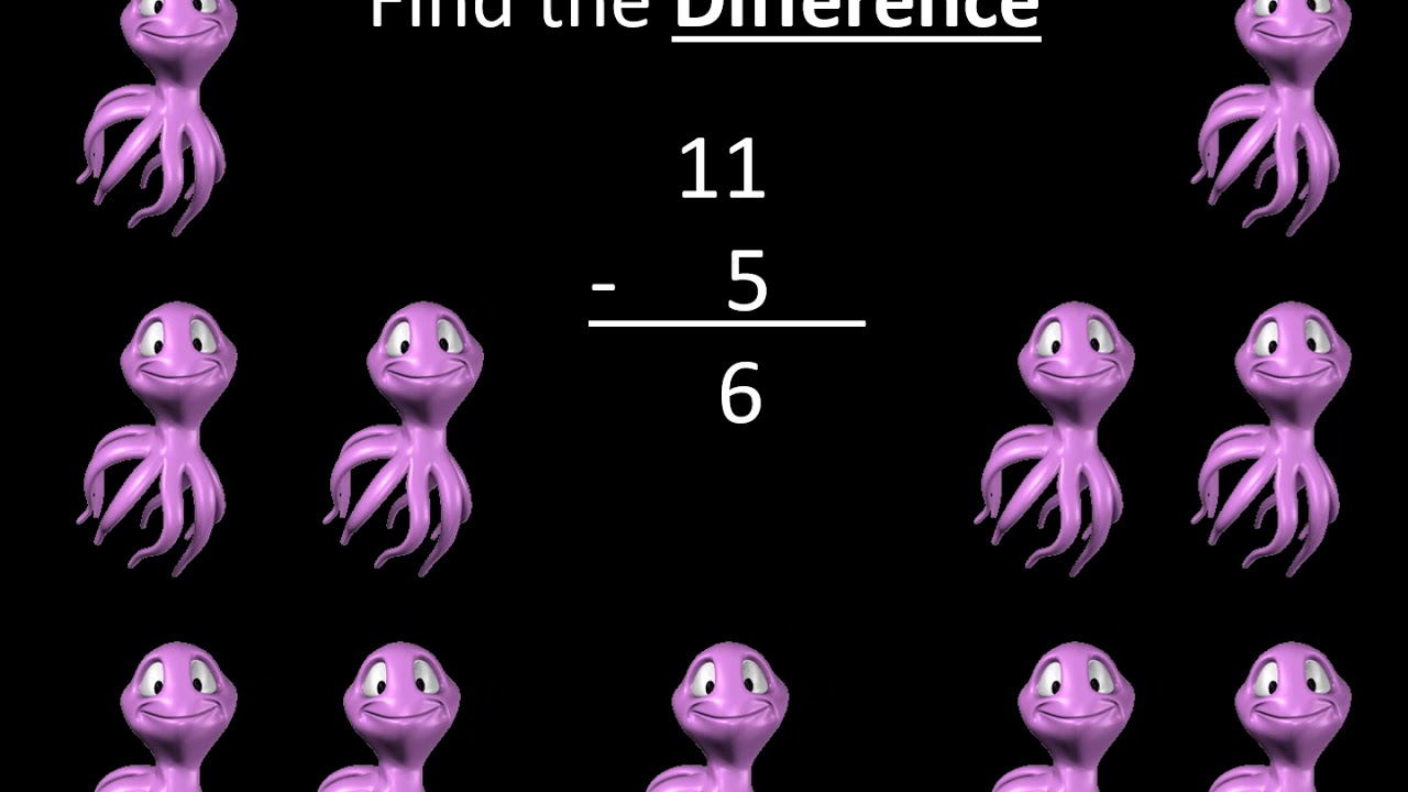 Find the Sums and Differences - YouTube