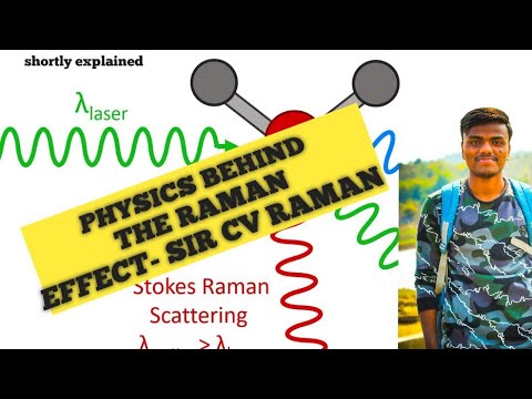 Physics Behind The Raman Effect - Sir CV Raman. - YouTube
