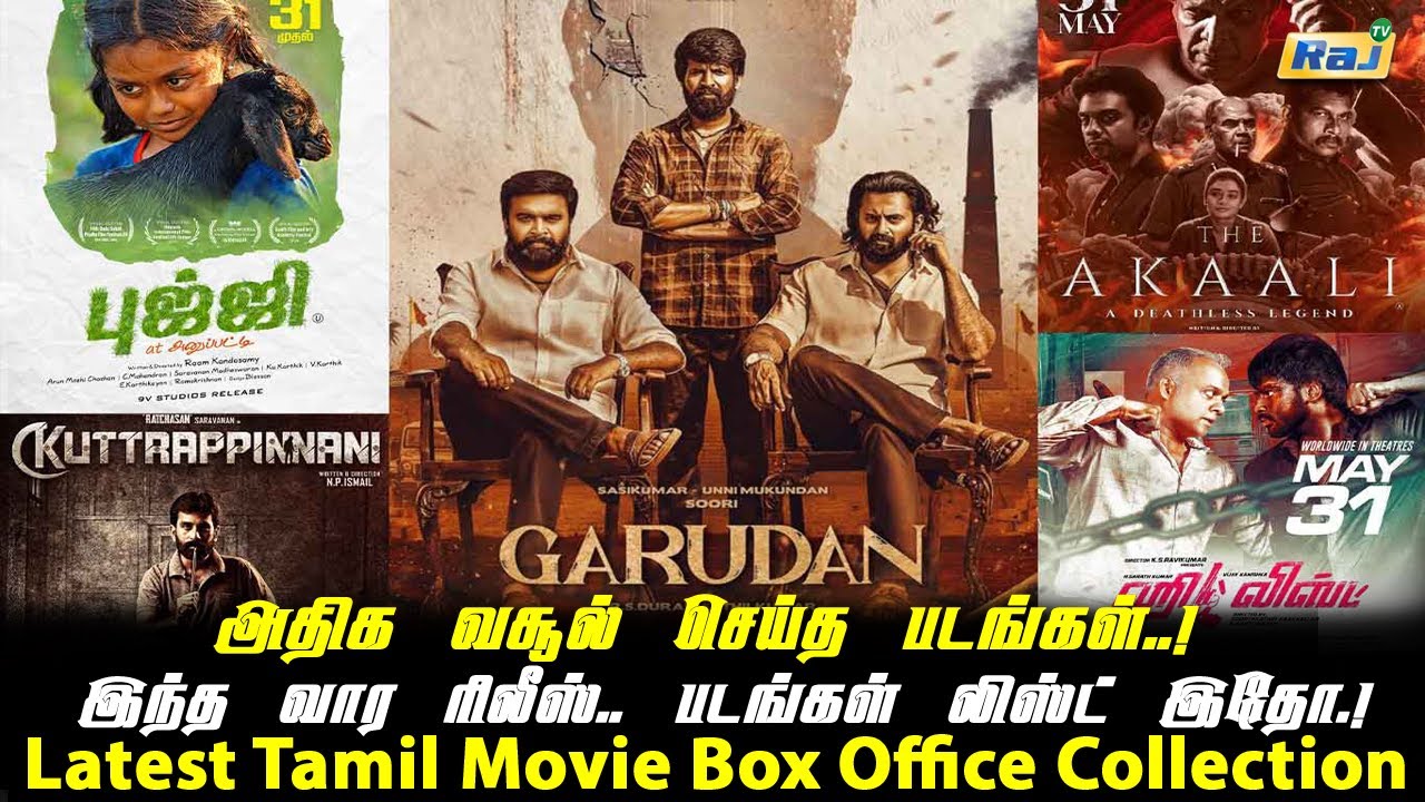 Raj Box office | Latest Tamil Movie Worldwide Box Office Collection ...