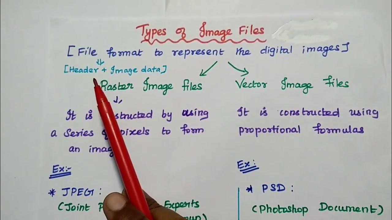 DIP - Image File Types - Digital Image Processing - CEC366 - YouTube