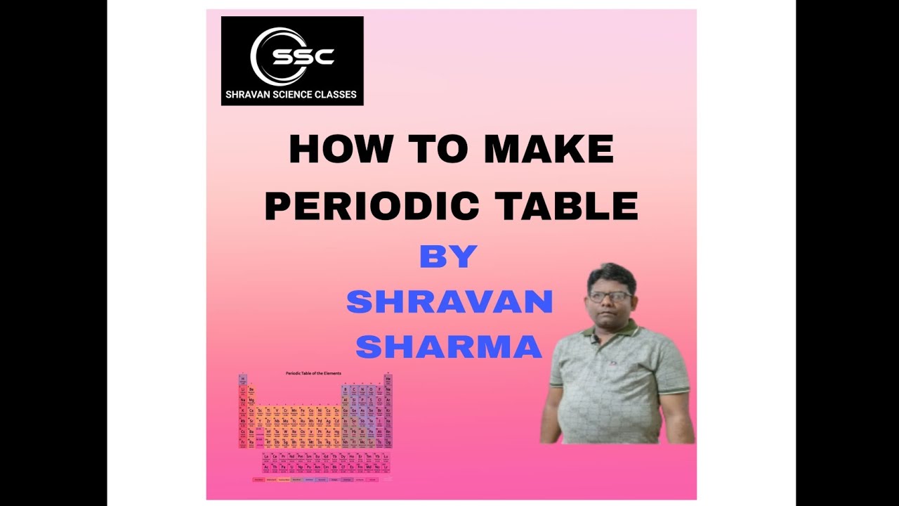 CHEMISTRY CLASS 9th,10th,11th & 12th :HOW TO MAKE PERIODIC TABLE EASILY ...