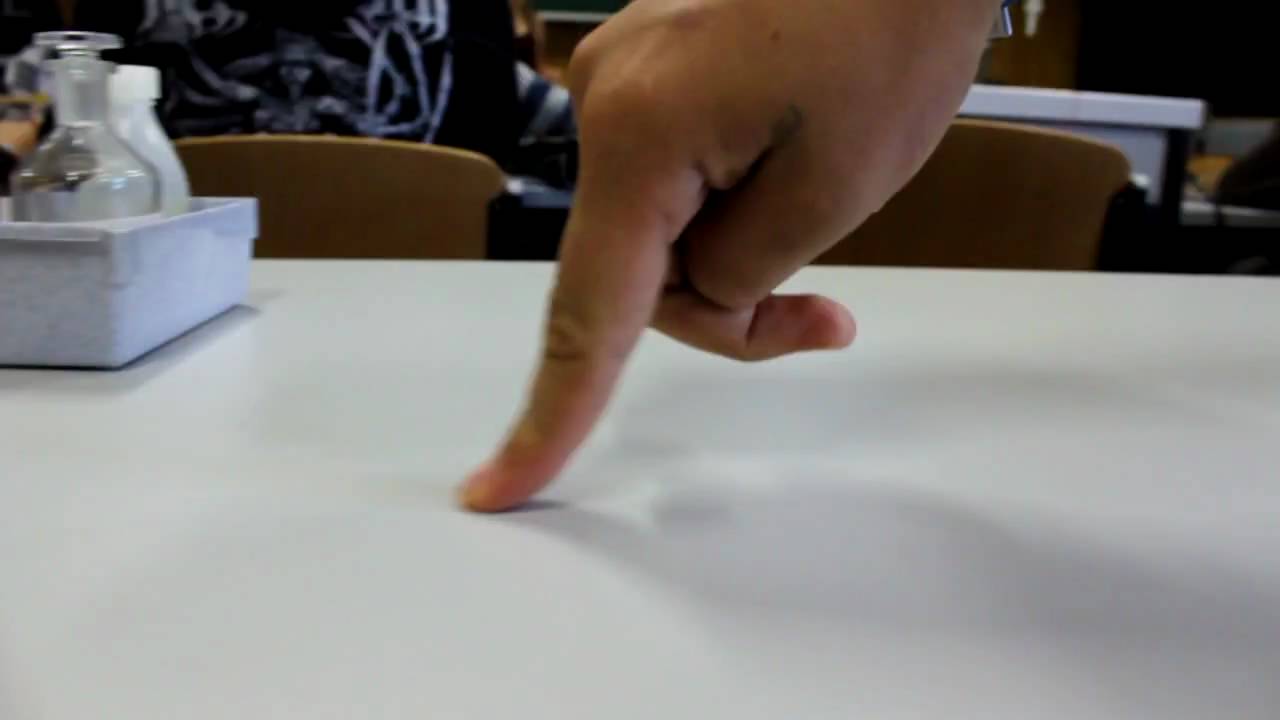 Finger-Breakdance im Chemie-Unterricht performed by Chrisi - YouTube