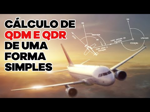 Apreda a reponder qualquer questão de QDM e QDR sem precisar fazer ...