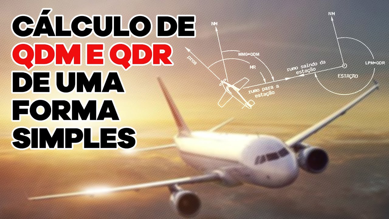 Apreda a reponder qualquer questão de QDM e QDR sem precisar fazer ...
