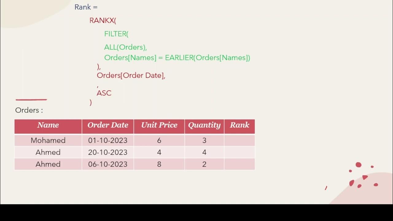 Row context, Filter context, Context transition - Power BI [Arabic ...