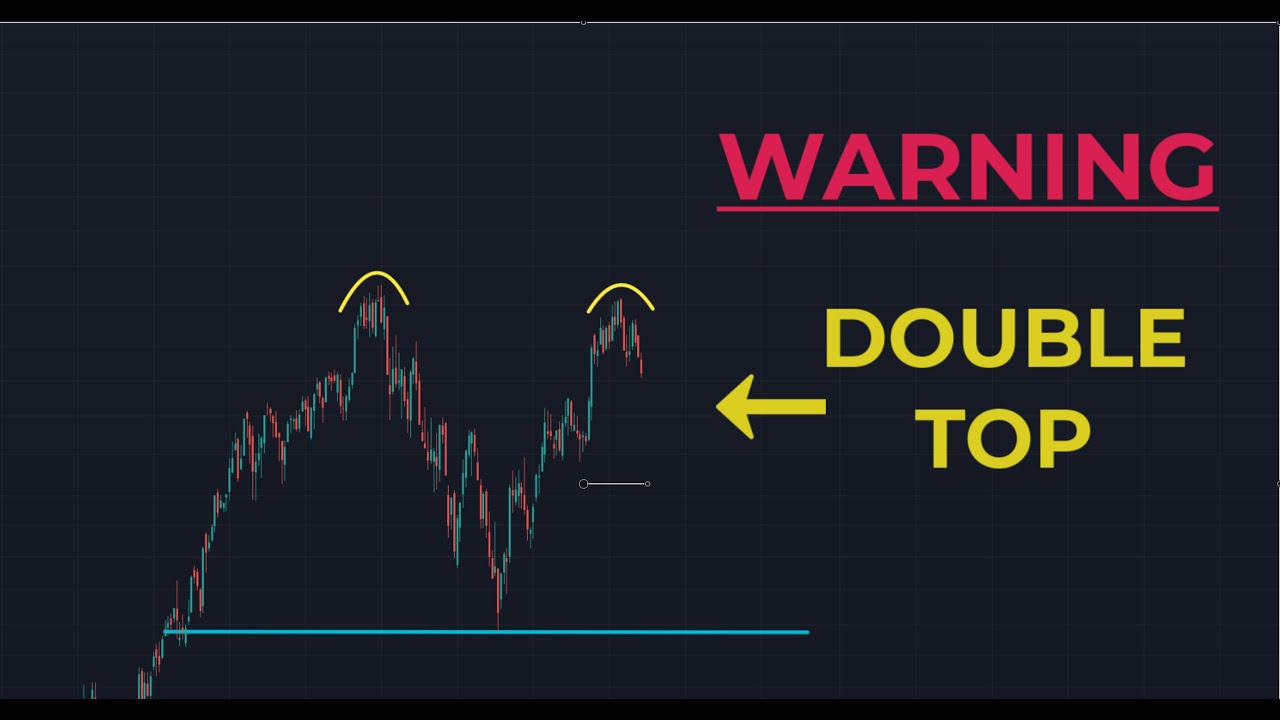 Warning: Three Charts Support A Major Top in Stocks - YouTube