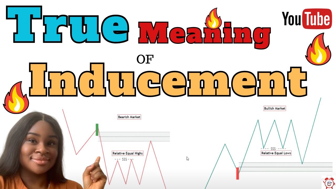 ABC of the true meaning of INDUCEMENT (Smart money Trading course) Be ...