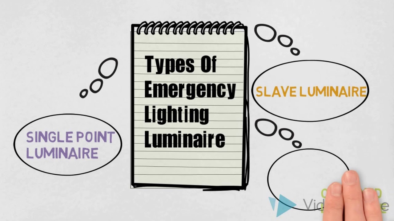 TYPES OF EMERGENCY LIGHTING LUMINAIRE - YouTube
