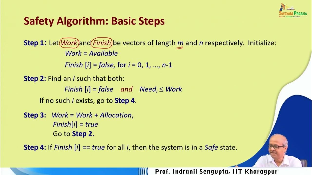 Lec-17 #CH30SP #swayamprabha - YouTube